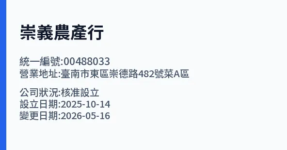崇義農產行的照片-統編 00488033(臺南市) 公司登記資料與營業項目詳細圖表