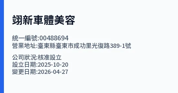 翊新車體美容的照片-統編 00488694(臺東縣) 公司登記資料與營業項目詳細圖表
