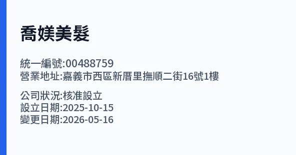 喬媄美髮的照片-統編 00488759(嘉義市) 公司登記資料與營業項目詳細圖表