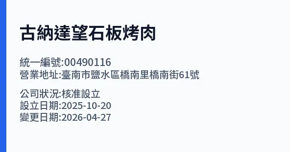 古納達望石板烤肉的照片-統編 00490116(臺南市) 公司登記資料與營業項目詳細圖表