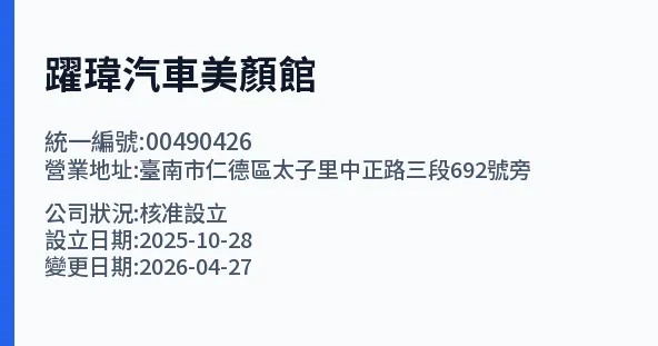 躍瑋汽車美顏館的照片-統編 00490426(臺南市) 公司登記資料與營業項目詳細圖表