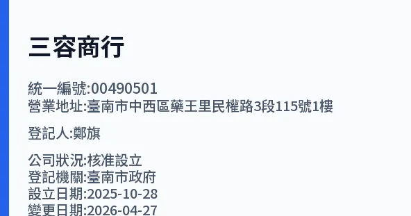 三容商行的照片-統編 00490501(臺南市) 公司登記資料與營業項目詳細圖表