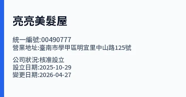 亮亮美髮屋的照片-統編 00490777(臺南市) 公司登記資料與營業項目詳細圖表
