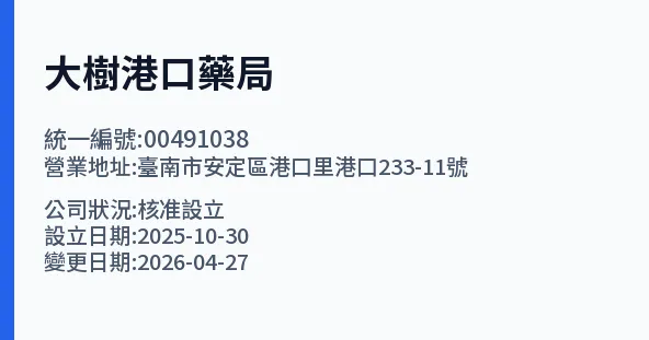 大樹港口藥局的照片-統編 00491038(臺南市) 公司登記資料與營業項目詳細圖表