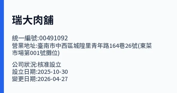 瑞大肉舖的照片-統編 00491092(臺南市) 公司登記資料與營業項目詳細圖表
