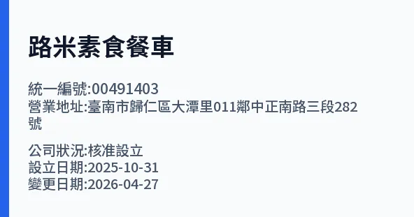 路米素食餐車的照片-統編 00491403(臺南市) 公司登記資料與營業項目詳細圖表
