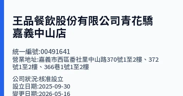王品餐飲股份有限公司青花驕嘉義中山店的照片-統編 00491641(嘉義市) 公司登記資料與營業項目詳細圖表
