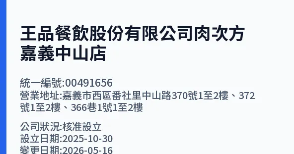 王品餐飲股份有限公司肉次方嘉義中山店的照片-統編 00491656(嘉義市) 公司登記資料與營業項目詳細圖表