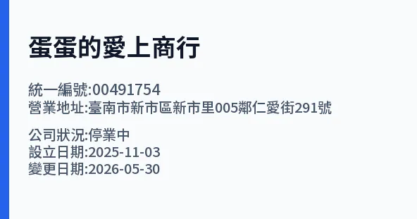蛋蛋的愛上商行的照片-統編 00491754(臺南市) 公司登記資料與營業項目詳細圖表