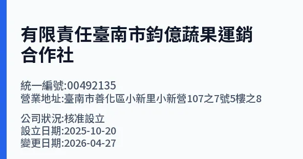 有限責任臺南市鈞億蔬果運銷合作社的照片-統編 00492135(臺南市) 公司登記資料與營業項目詳細圖表