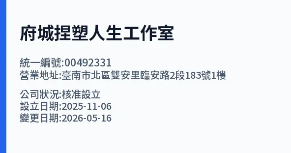府城捏塑人生工作室的照片-統編 00492331(臺南市) 公司登記資料與營業項目詳細圖表