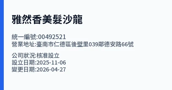 雅然香美髮沙龍的照片-統編 00492521(臺南市) 公司登記資料與營業項目詳細圖表