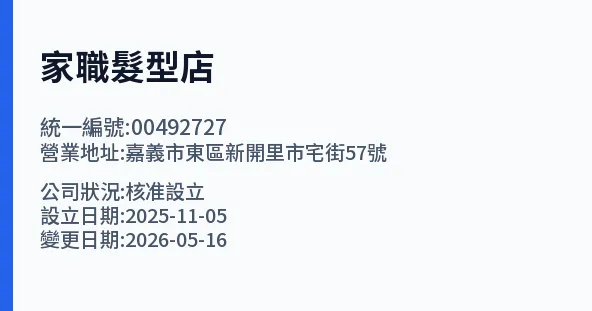 家職髮型店的照片-統編 00492727(嘉義市) 公司登記資料與營業項目詳細圖表