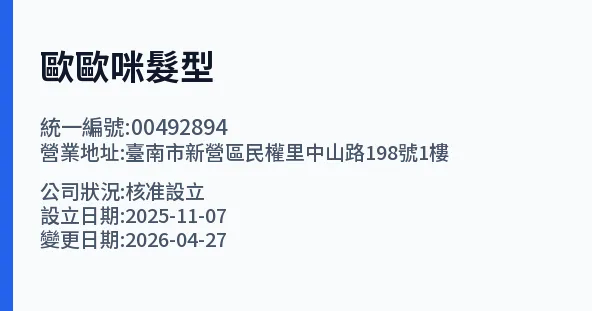 歐歐咪髮型的照片-統編 00492894(臺南市) 公司登記資料與營業項目詳細圖表