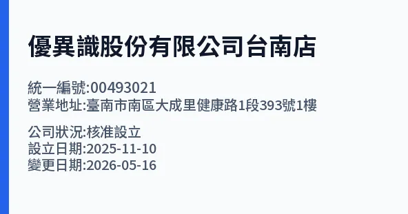 優異識股份有限公司台南店的照片-統編 00493021(臺南市) 公司登記資料與營業項目詳細圖表