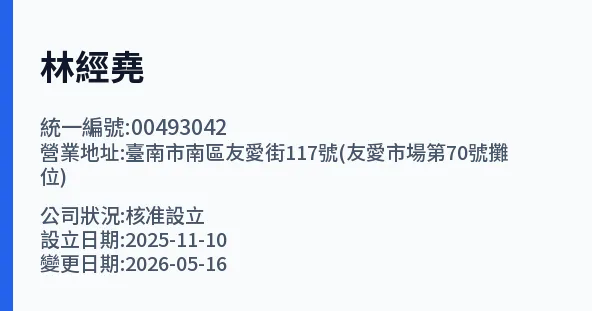 林經堯的照片-統編 00493042(臺南市) 公司登記資料與營業項目詳細圖表
