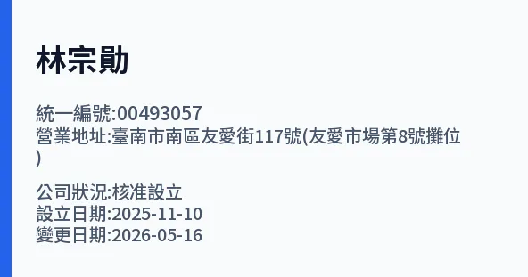 林宗勛的照片-統編 00493057(臺南市) 公司登記資料與營業項目詳細圖表
