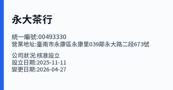永大茶行的照片-統編 00493330(臺南市) 公司登記資料與營業項目詳細圖表