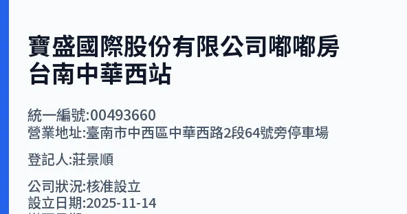 寶盛國際股份有限公司嘟嘟房台南中華西站的照片-統編 00493660(臺南市) 公司登記資料與營業項目詳細圖表