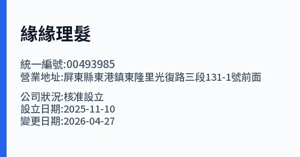 緣緣理髮的照片-統編 00493985(屏東縣) 公司登記資料與營業項目詳細圖表