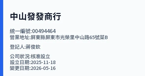 中山發發商行的照片-統編 00494464(屏東縣) 公司登記資料與營業項目詳細圖表