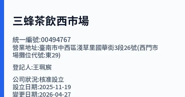 三蜂茶飲西市場的照片-統編 00494767(臺南市) 公司登記資料與營業項目詳細圖表