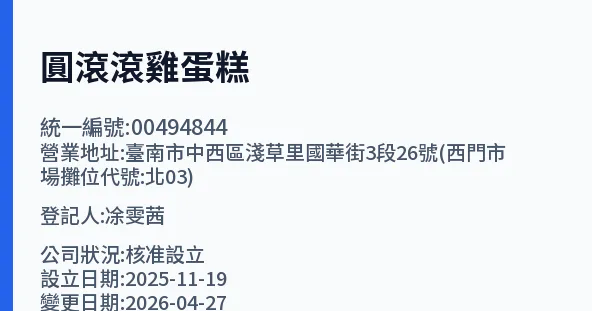 圓滾滾雞蛋糕的照片-統編 00494844(臺南市) 公司登記資料與營業項目詳細圖表