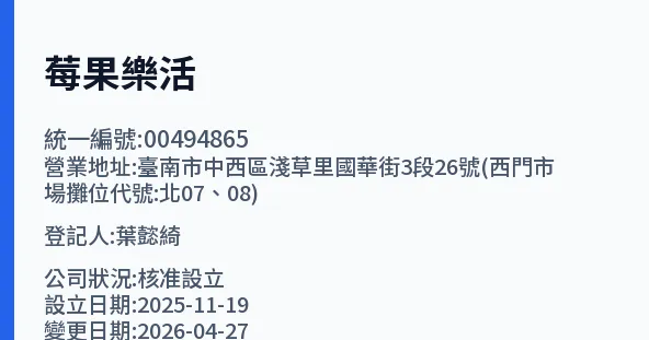 莓果樂活的照片-統編 00494865(臺南市) 公司登記資料與營業項目詳細圖表