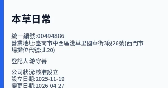 本草日常的照片-統編 00494886(臺南市) 公司登記資料與營業項目詳細圖表