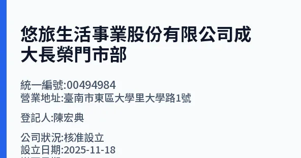 悠旅生活事業股份有限公司成大長榮門市部的照片-統編 00494984(臺南市) 公司登記資料與營業項目詳細圖表