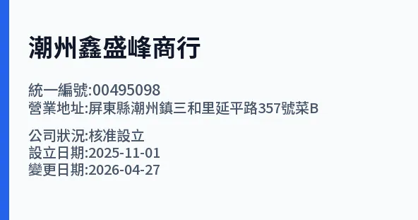 潮州鑫盛峰商行的照片-統編 00495098(屏東縣) 公司登記資料與營業項目詳細圖表