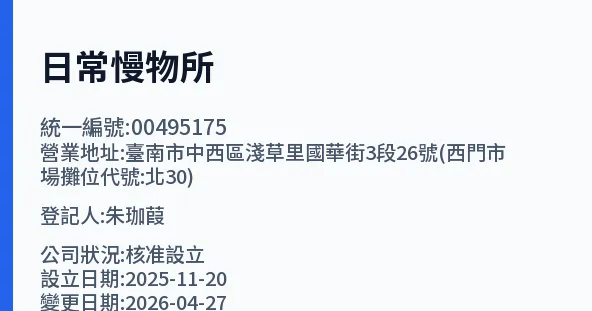 日常慢物所的照片-統編 00495175(臺南市) 公司登記資料與營業項目詳細圖表