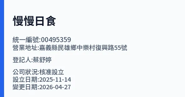 慢慢日食的照片-統編 00495359(嘉義縣) 公司登記資料與營業項目詳細圖表