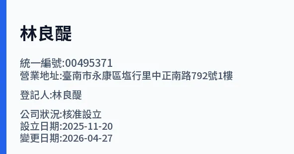 林良醍的照片-統編 00495371(臺南市) 公司登記資料與營業項目詳細圖表