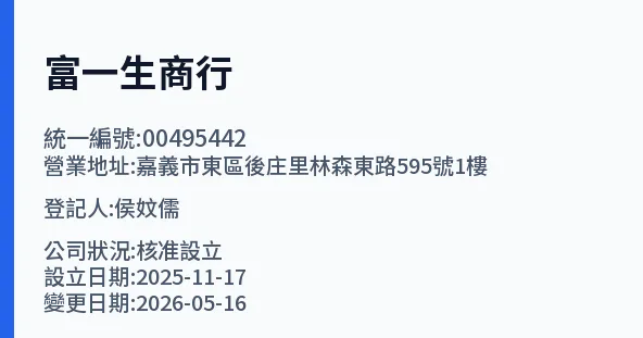 富一生商行的照片-統編 00495442(嘉義市) 公司登記資料與營業項目詳細圖表