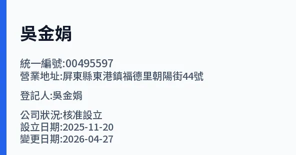 吳金娟的照片-統編 00495597(屏東縣) 公司登記資料與營業項目詳細圖表