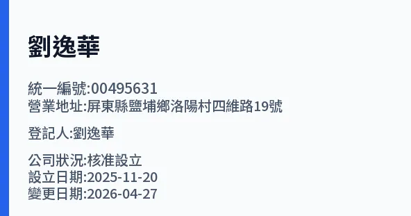 劉逸華的照片-統編 00495631(屏東縣) 公司登記資料與營業項目詳細圖表