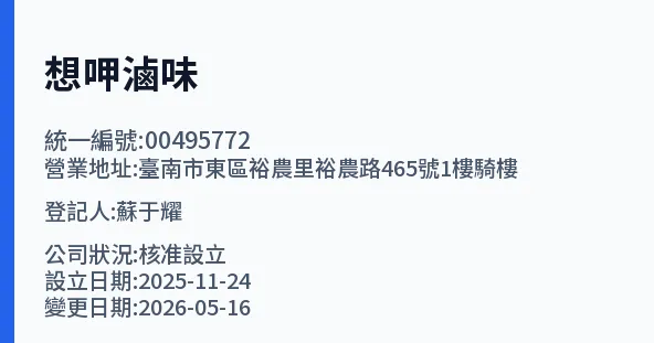 想呷滷味的照片-統編 00495772(臺南市) 公司登記資料與營業項目詳細圖表