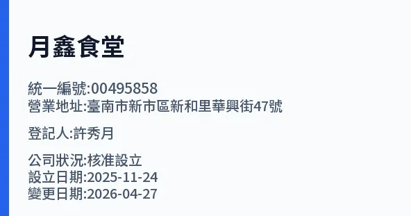 月鑫食堂的照片-統編 00495858(臺南市) 公司登記資料與營業項目詳細圖表