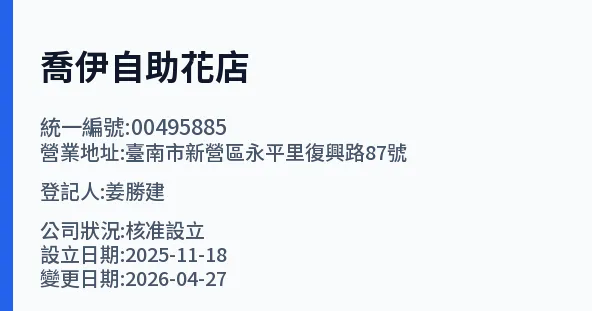 喬伊自助花店的照片-統編 00495885(臺南市) 公司登記資料與營業項目詳細圖表