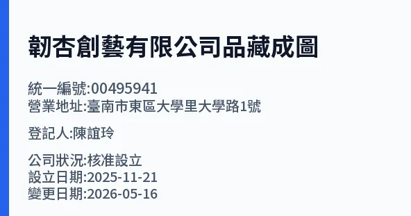 韌杏創藝有限公司品藏成圖的照片-統編 00495941(臺南市) 公司登記資料與營業項目詳細圖表