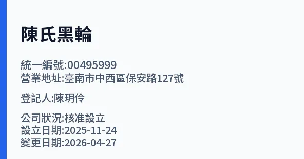 陳氏黑輪的照片-統編 00495999(臺南市) 公司登記資料與營業項目詳細圖表