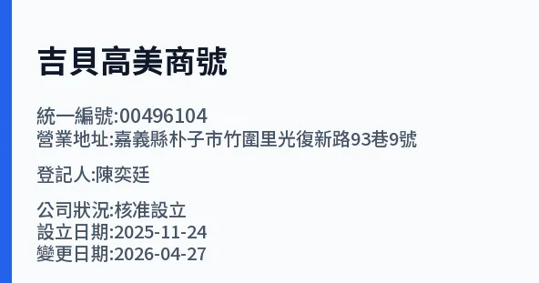 吉貝高美商號的照片-統編 00496104(嘉義縣) 公司登記資料與營業項目詳細圖表
