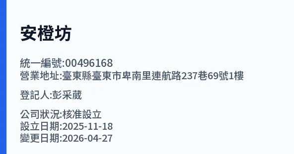 安橙坊的照片-統編 00496168(臺東縣) 公司登記資料與營業項目詳細圖表