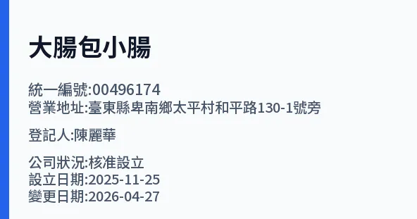 大腸包小腸的照片-統編 00496174(臺東縣) 公司登記資料與營業項目詳細圖表