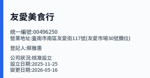 友愛美食行的照片-統編 00496250(臺南市) 公司登記資料與營業項目詳細圖表