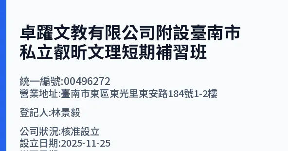 卓躍文教有限公司附設臺南市私立叡昕文理短期補習班的照片-統編 00496272(臺南市) 公司登記資料與營業項目詳細圖表