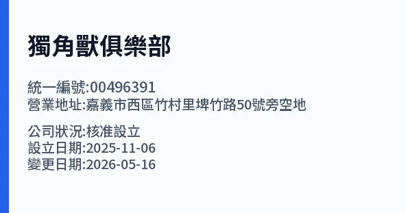 獨角獸俱樂部的照片-統編 00496391(嘉義市) 公司登記資料與營業項目詳細圖表