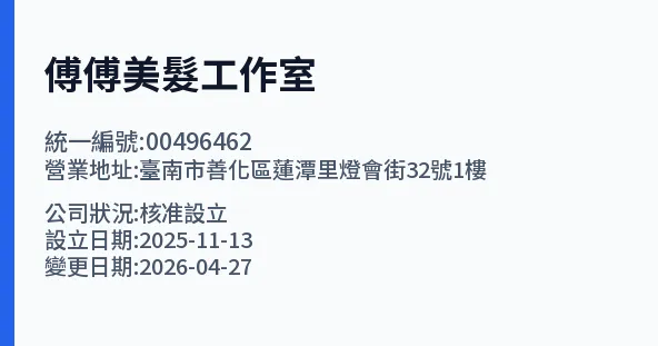 傅傅美髮工作室的照片-統編 00496462(臺南市) 公司登記資料與營業項目詳細圖表