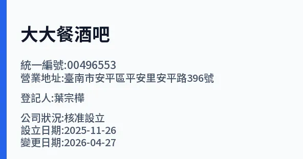 大大餐酒吧的照片-統編 00496553(臺南市) 公司登記資料與營業項目詳細圖表